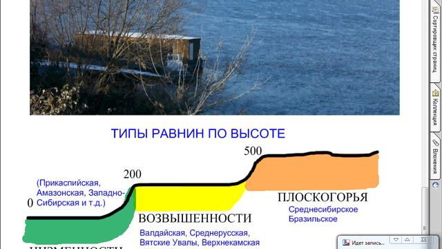География 5 кл.  урок Литосфера-РАВНИНЫ