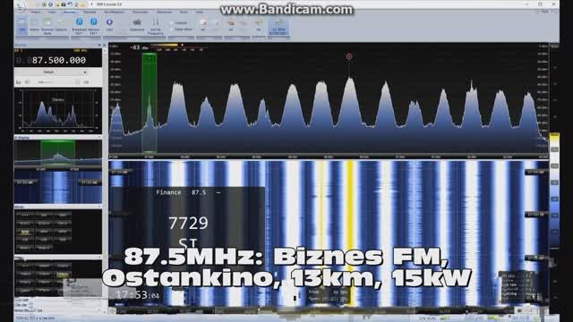 07.01.2019 14:53UTC,  [Test], Обзор диапазона FM Москвы, настройка ПО для  ELAD FDM S2.