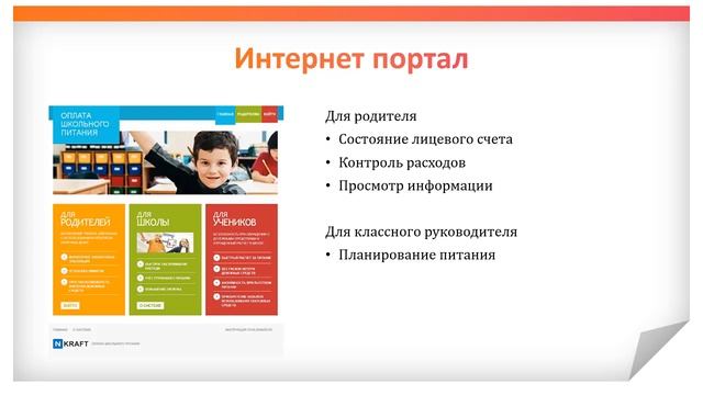 Компоненты системы оплаты школьного питания