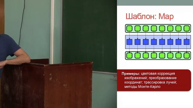 017. Параллелизм в C++_ управляйте приложением, а не потоками! - Алексей Куканов (1080p)