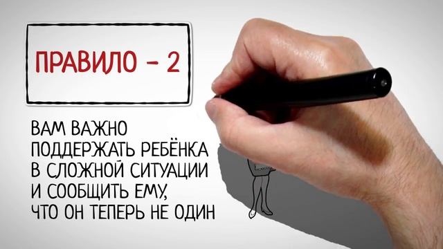 Ребёнок в ситуации травли Рекомендации для родителей.mp4