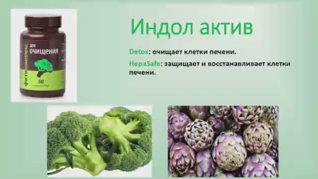 Фитокомплекс для очищения «Индол актив»