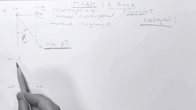 Угол склонения рудного тела. Разворот в горизонтальную плоскость