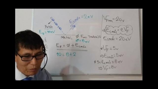 San Marcos REPASO 2021 | Semana 09 Física