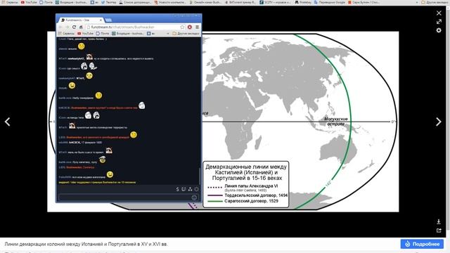 Эпоха великих географических открытий. Часть вторая