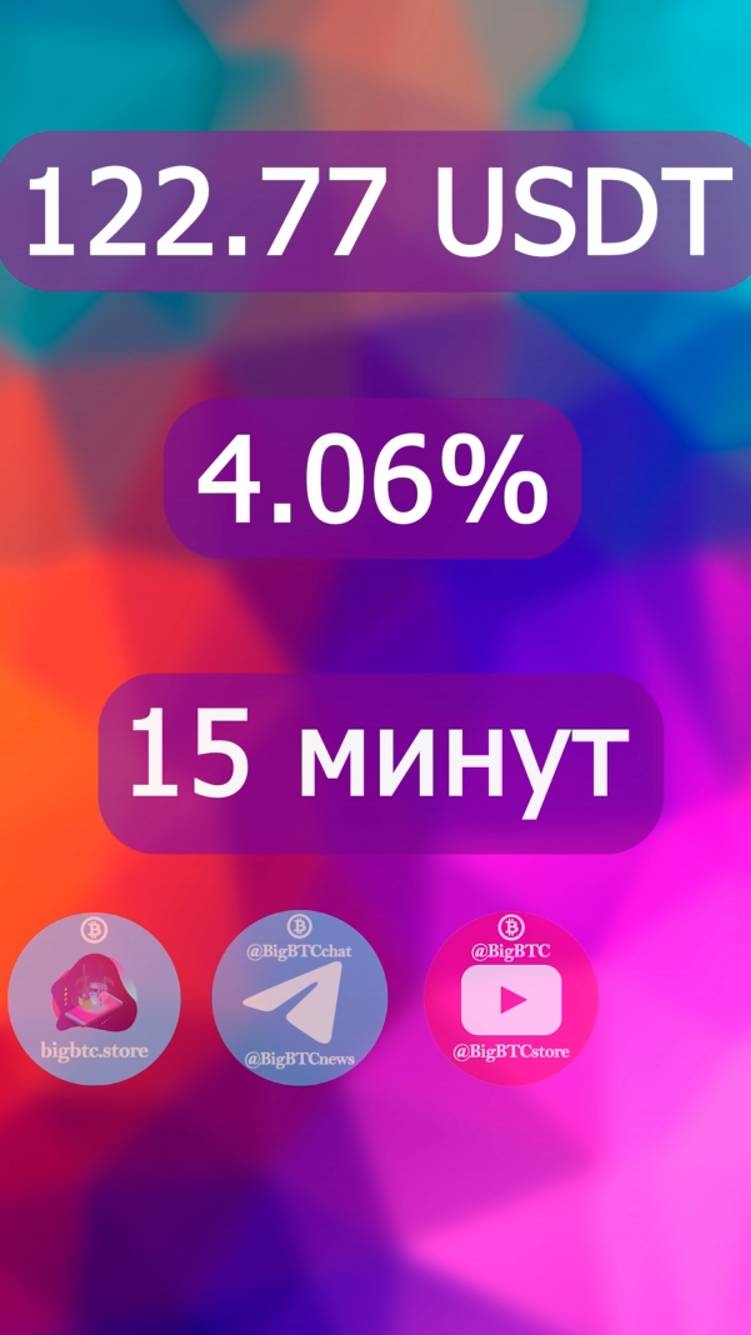 🤑+12200 рублей за 15 минут | Спред +4%