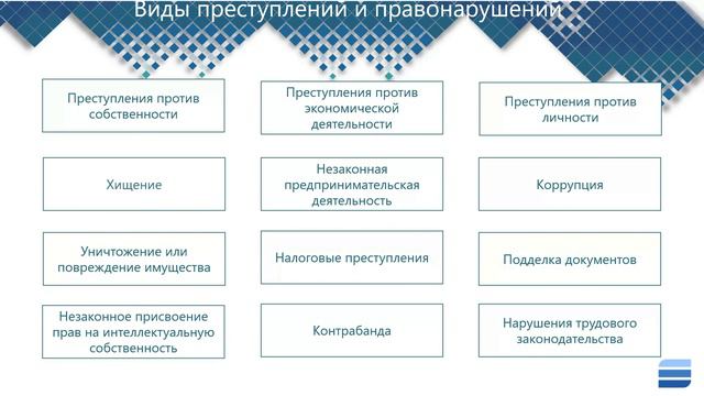 Лекция 1 ОРпоОБвИС