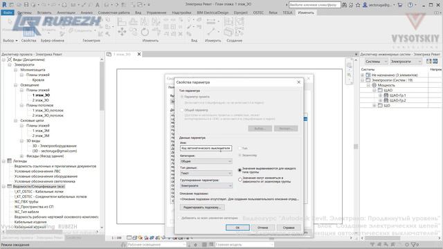 12 Ключевая спецификация автоматических выключателей