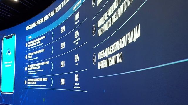 Координационный центр Правительства РФ (2021).mp4