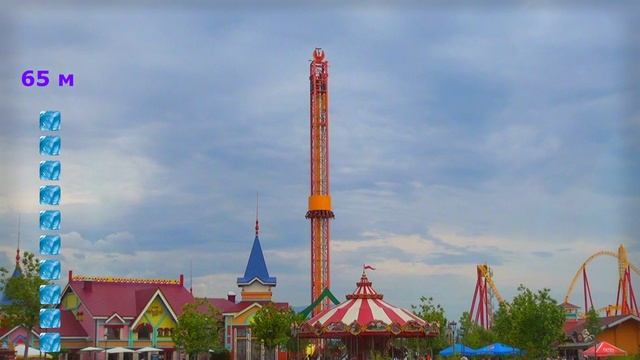 Сочи парк видеомонтаж на заказ портфолио