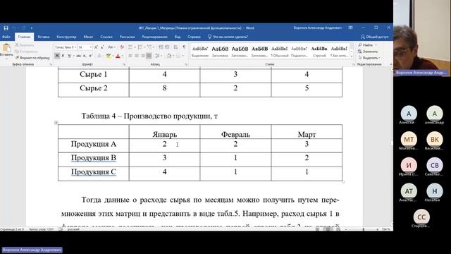 Теория анализа и статистика 26.10.2023 2055   Воронов А. А.