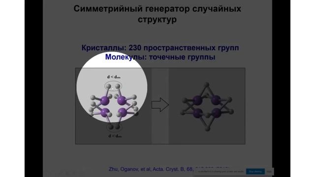 Лекция 7. Предсказание кристаллических структур.