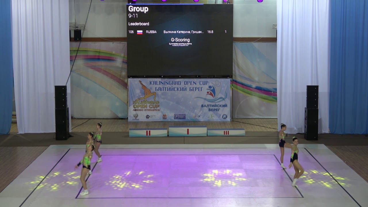 Group (12-14) KALININGRAD OPEN CUP 2019