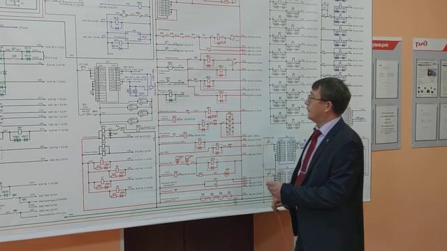 Осинцев И.А. 2ЭС6. Подъем токоприемников