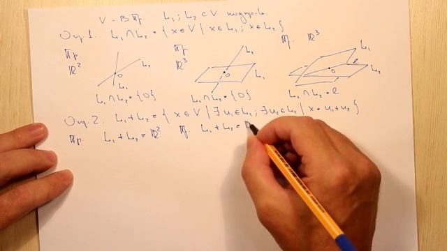 Пересечения и суммы подпространств. Тема