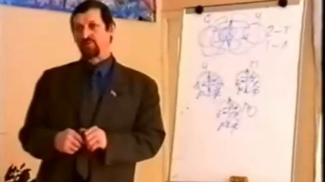 Самодиагностика Объективности Фантомных Ощущений