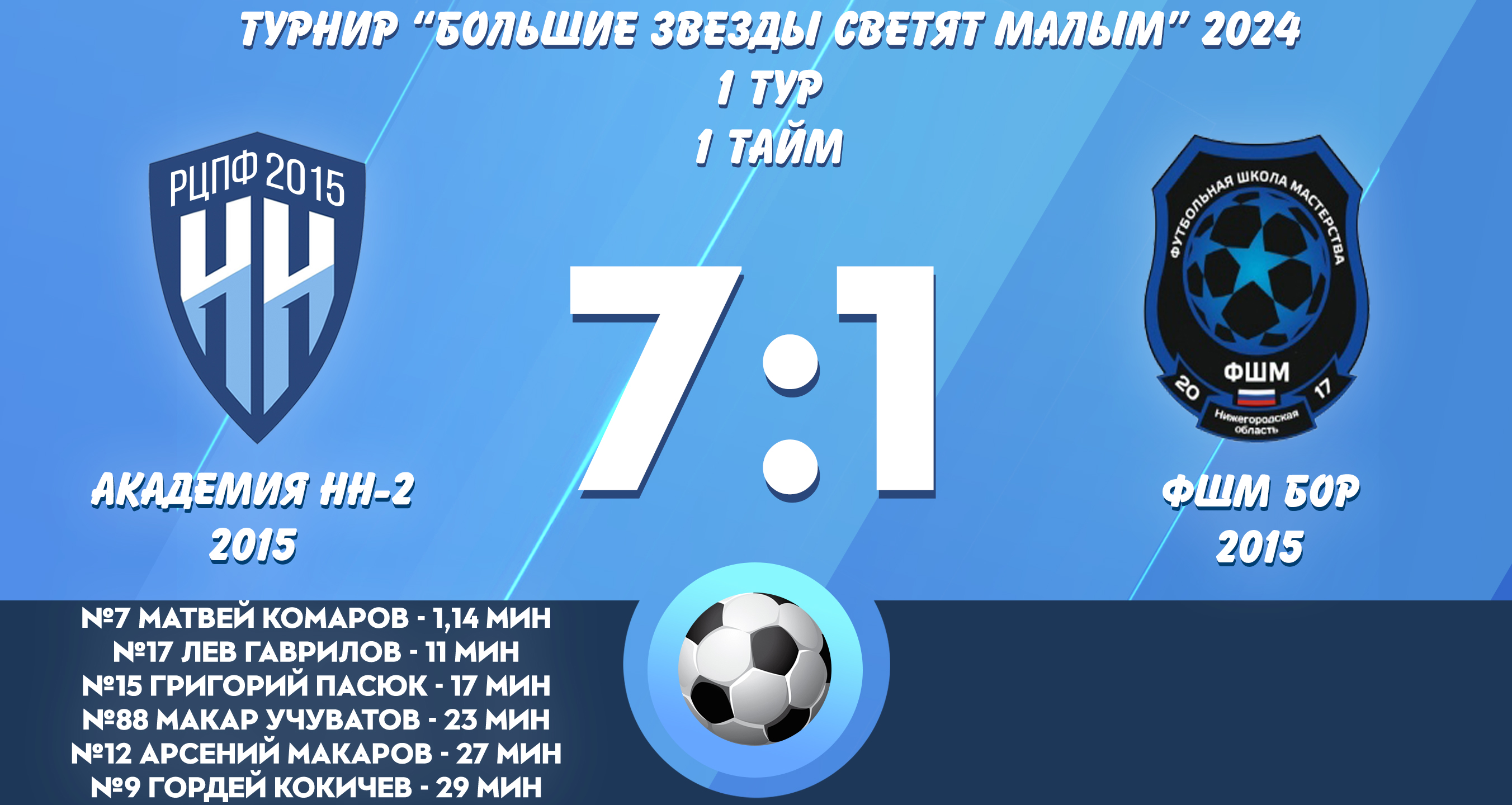 Академия НН-2 - ФШМ Бор 1 тайм