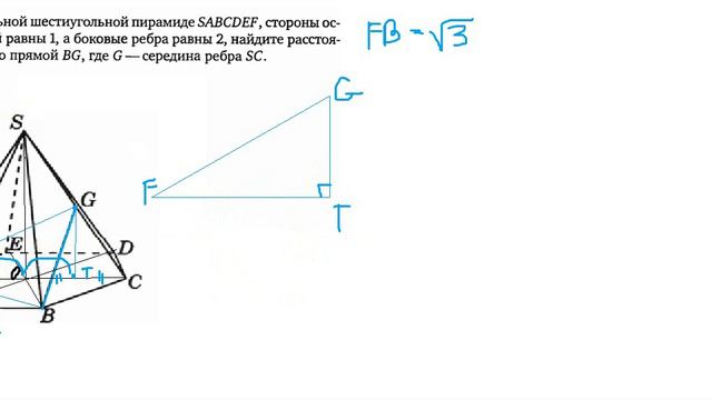 Расстояние от точки до прямой