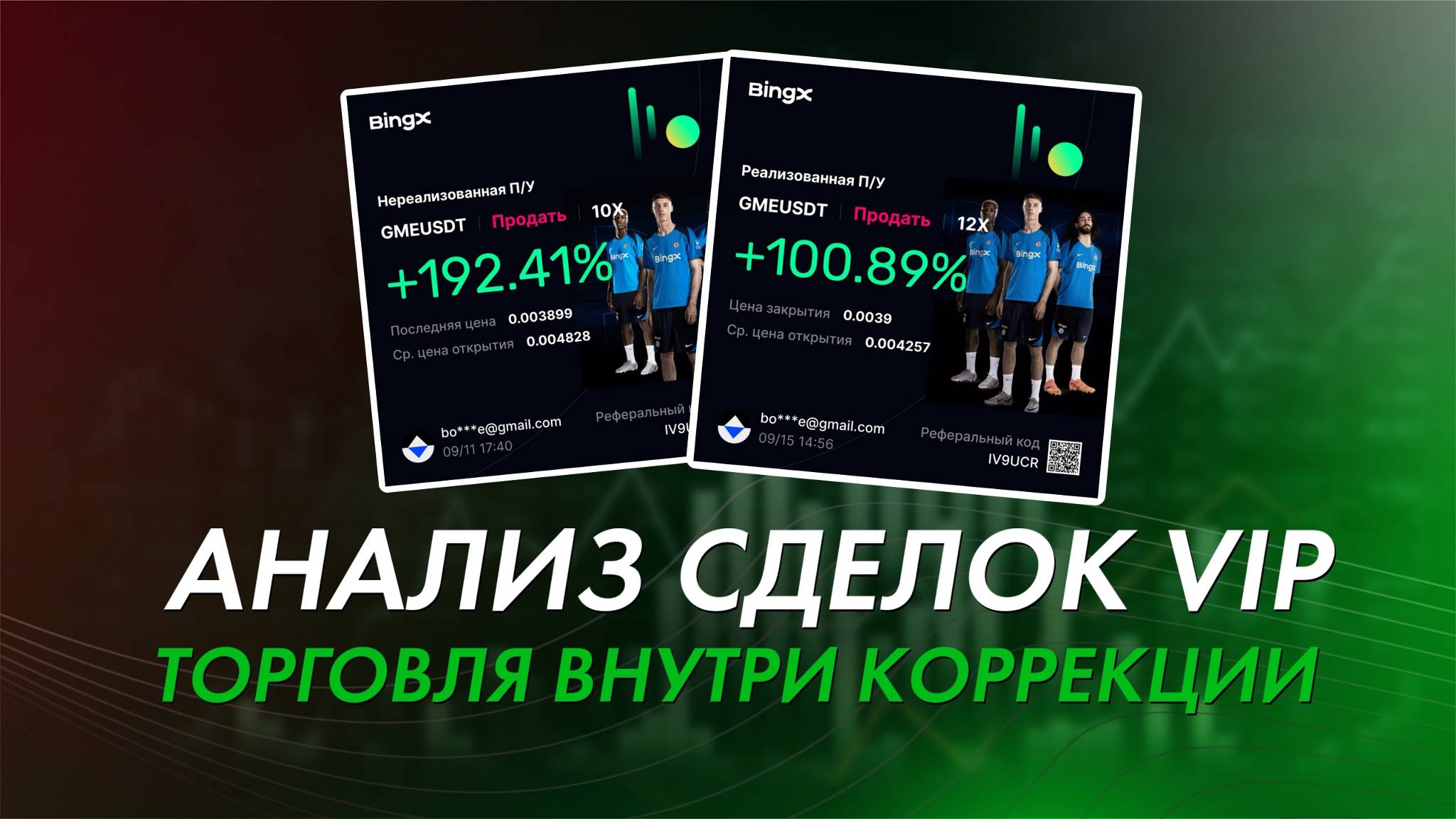 Анализ (разбор) SHORT сделок по GME/USDT