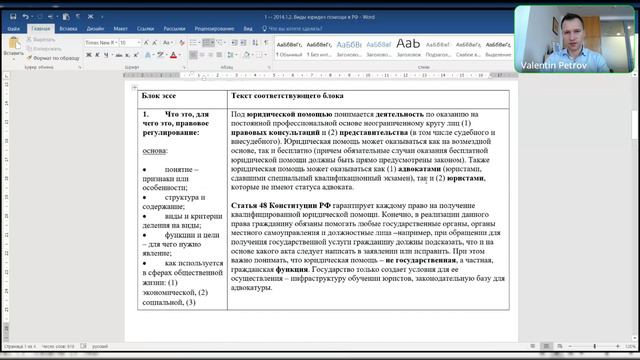 Виды юридической помощи в РФ. Эссе 2014.1.2. ДВИ -- МГУ. Петров В.С.