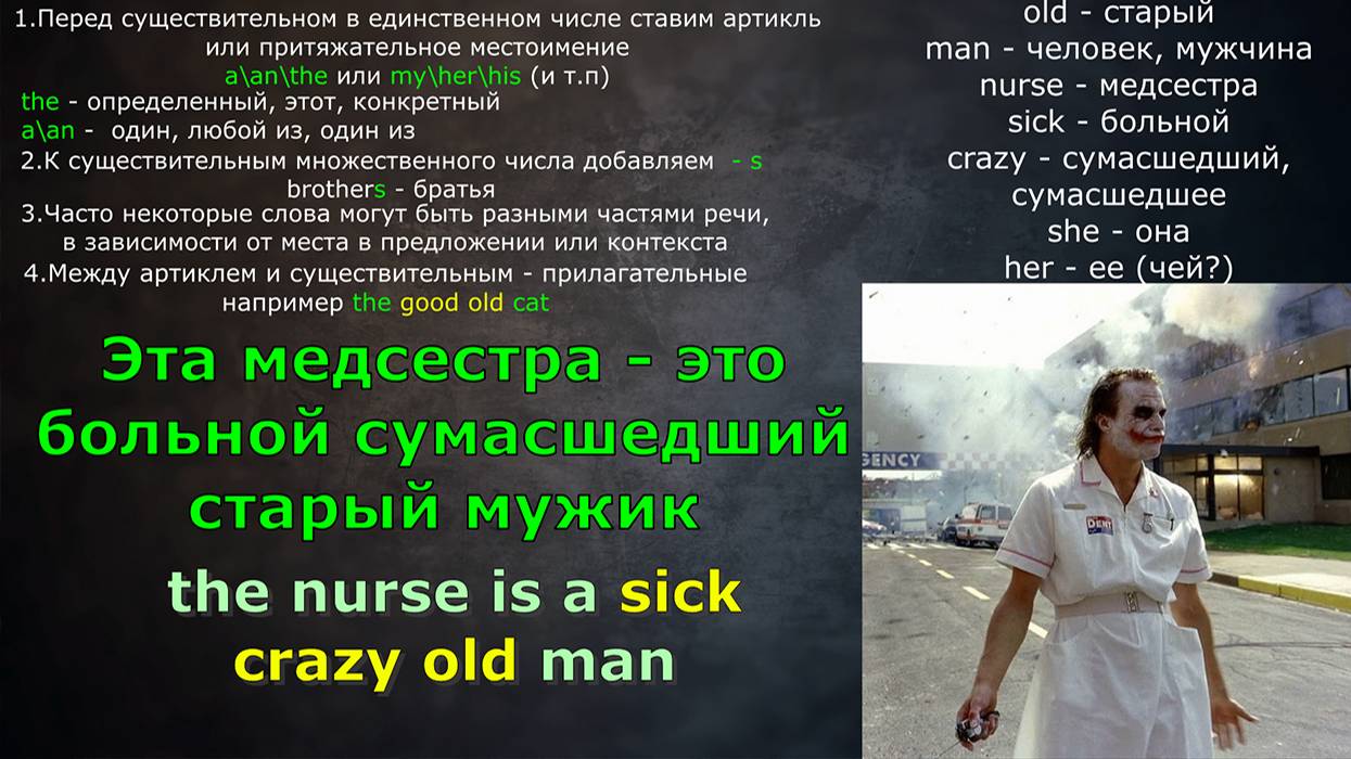 Английский с нуляю КАК НАЧАТЬ САМОМУ. Часть1.4  тренажер