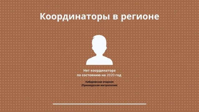 Хабаровская епархия: конкурс епархиальных и региональных координаторов