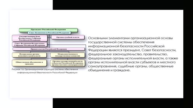 Лекция 8 ГАИБ