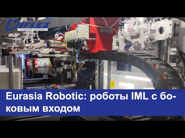 Eurasia Robotic: роботы IML с боковым входом