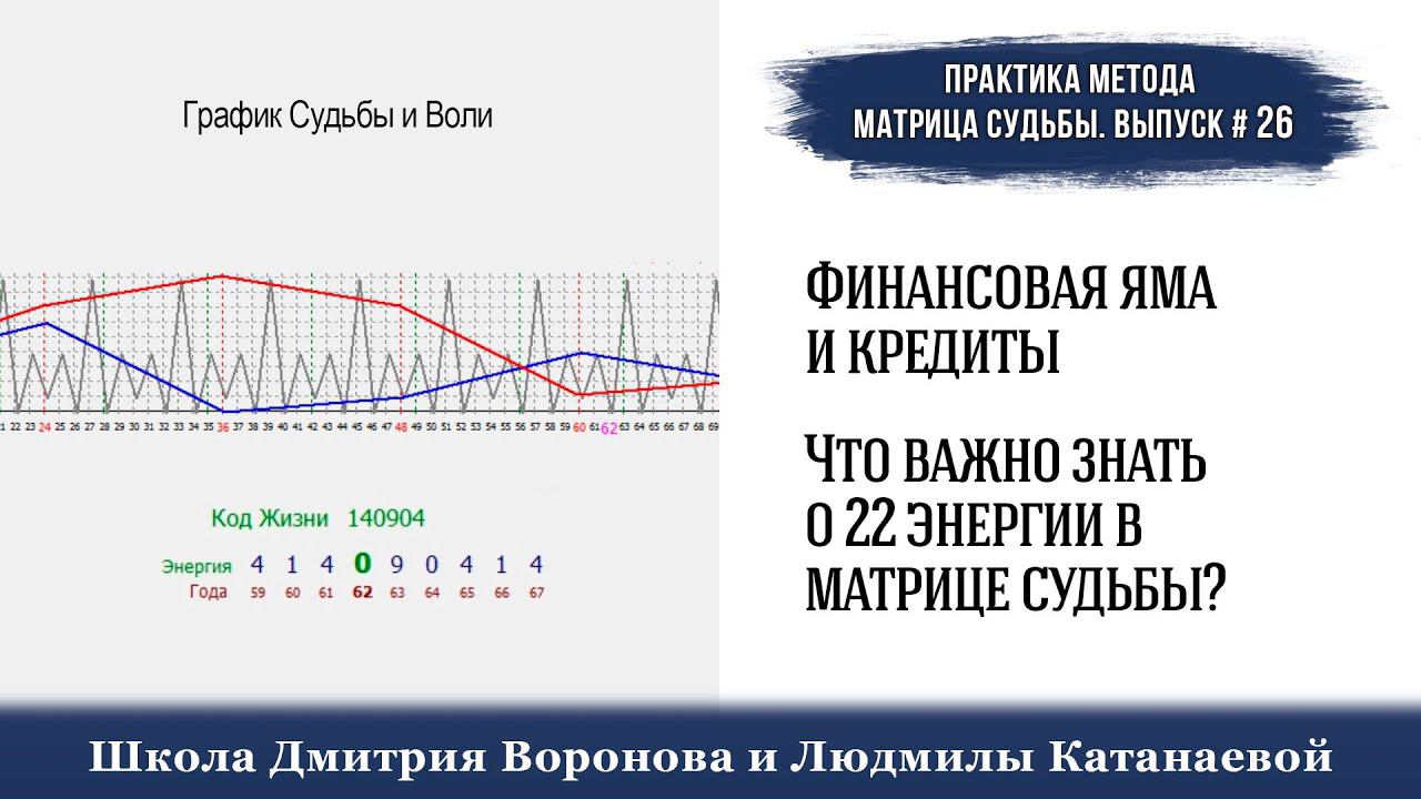 Финансовая яма и кредиты. Что важно знать о 22 энергии в матрице судьбы? #матрица_судьбы