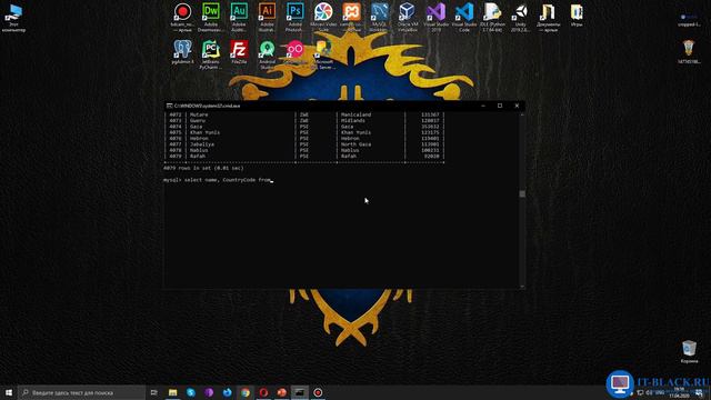 Выборка записей из таблиц (оператор SELECT) в MySQL.