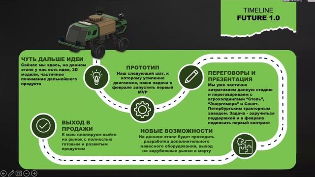 Питч агроплатформы с модулями полезной нагрузки