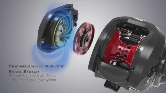 Катушка для спиннинга.