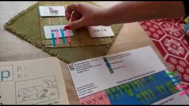 Видео-урок Обучение грамоте занятие №13