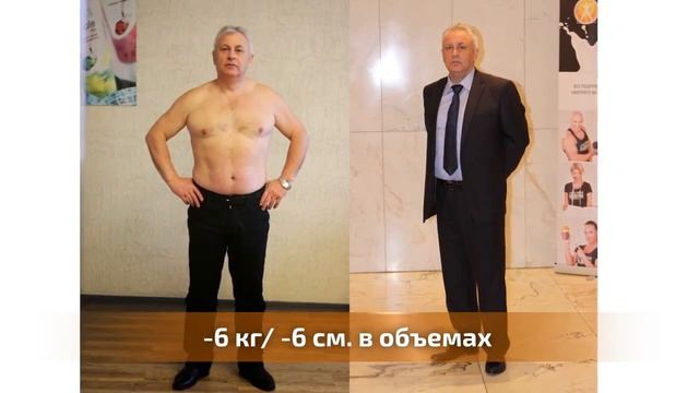 Как уменьшить объемы за 90 дней.