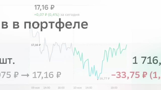 100 до 1000% День 3 Башинформсвязь (BISVP)