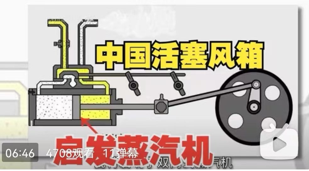 河清|第37讲 中国活塞风箱启发蒸汽机，中国铁铧犁引发欧洲农业革命