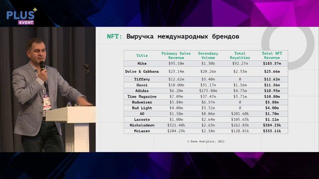 Герберт Шопник рассказал о криптовалюте, NFT и блокчейне