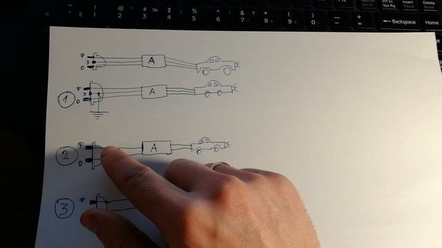 Урок №6. Электромобиль и заземление…(15.11.2018)