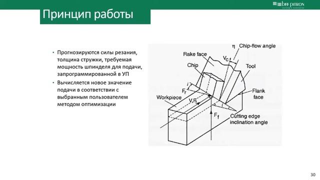 Вебинар "VERICUT: проверка и оптимизация управляющих программ для станков с ЧПУ"