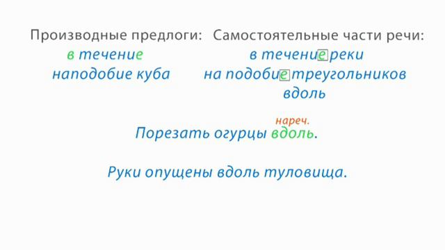 РУССКИЙ ЯЗЫК-7 КЛАСС-03.Простые и составные предлоги. Морфологический разбор предлогов (Предлоги)