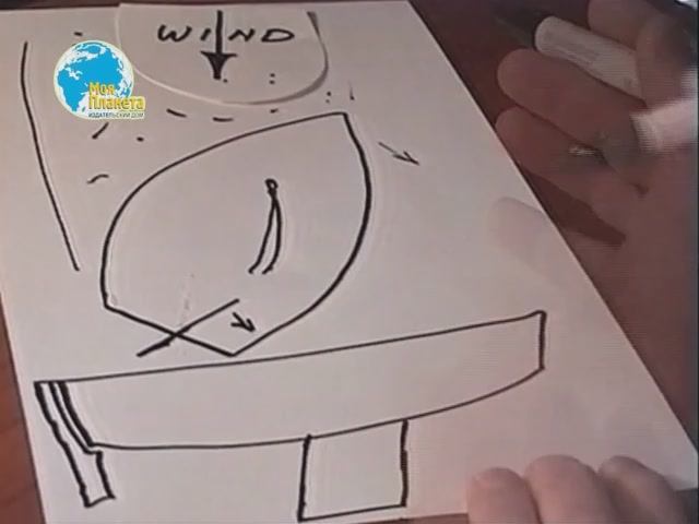 Плавание в свежую и штормовую погоду - Штормование - Тактика штормования. Лин и Ларри Парди.