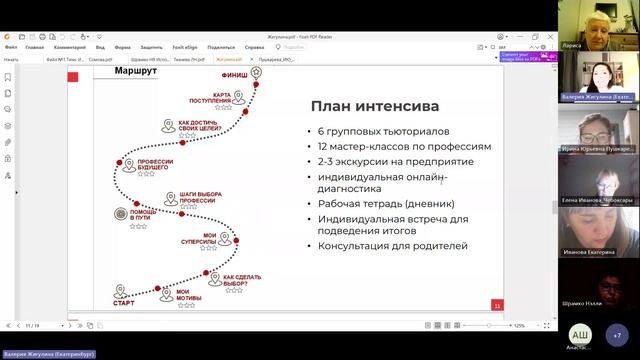 1.11 Круглый стол  Опыт организации и проведения Уральских Тьюторский мастерских
