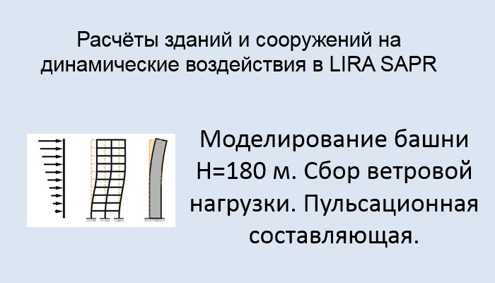 Расчёт на динамические воздействия в Lira Sapr Урок 12 Пульсация ветра