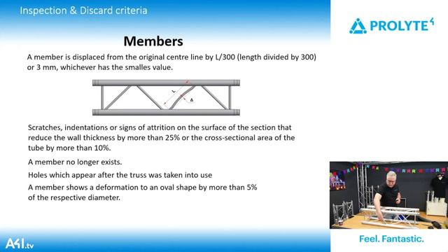 Webinar Inspection of Truss