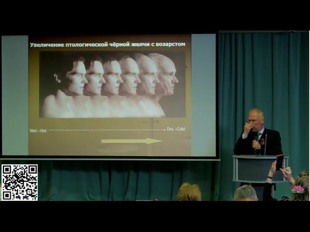 Лечение болезни Альцгеймера методами китайской и уйгурской медицины