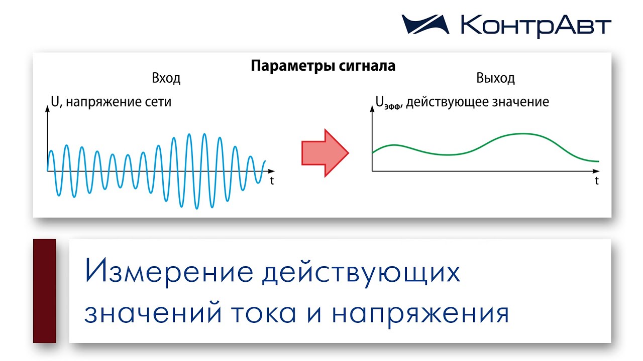 Измерение действующих значений тока и напряжения.
