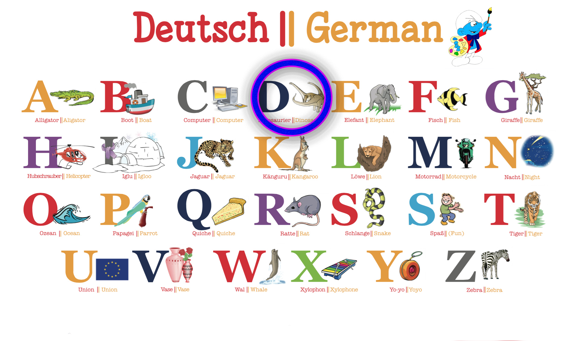 НЕМЕЦКИЙ АЛФАВИТ ДЛЯ ДЕТЕЙ, БУКВА - D, РАЗВИВАЮЩИЙ МУЛЬТИК
