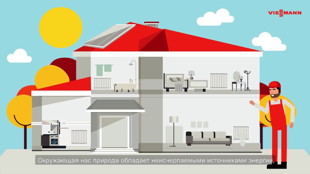 Принцип работы теплового насоса