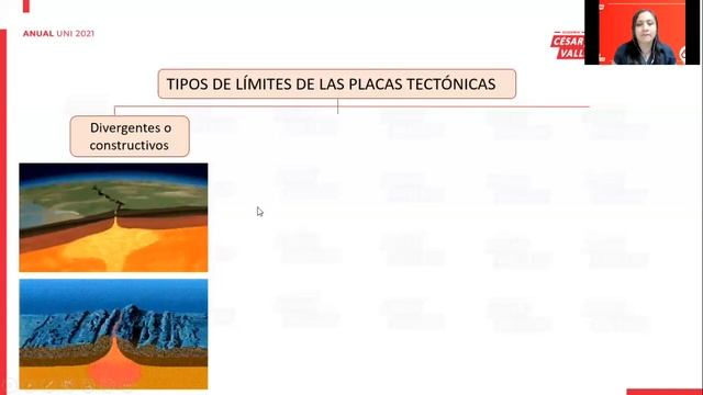 UNI Anual 2021 | Semana 12 Geografía Sesión 01