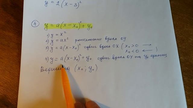 Графики функций.  Параболы. Преобразование графиков квадратичной функции.